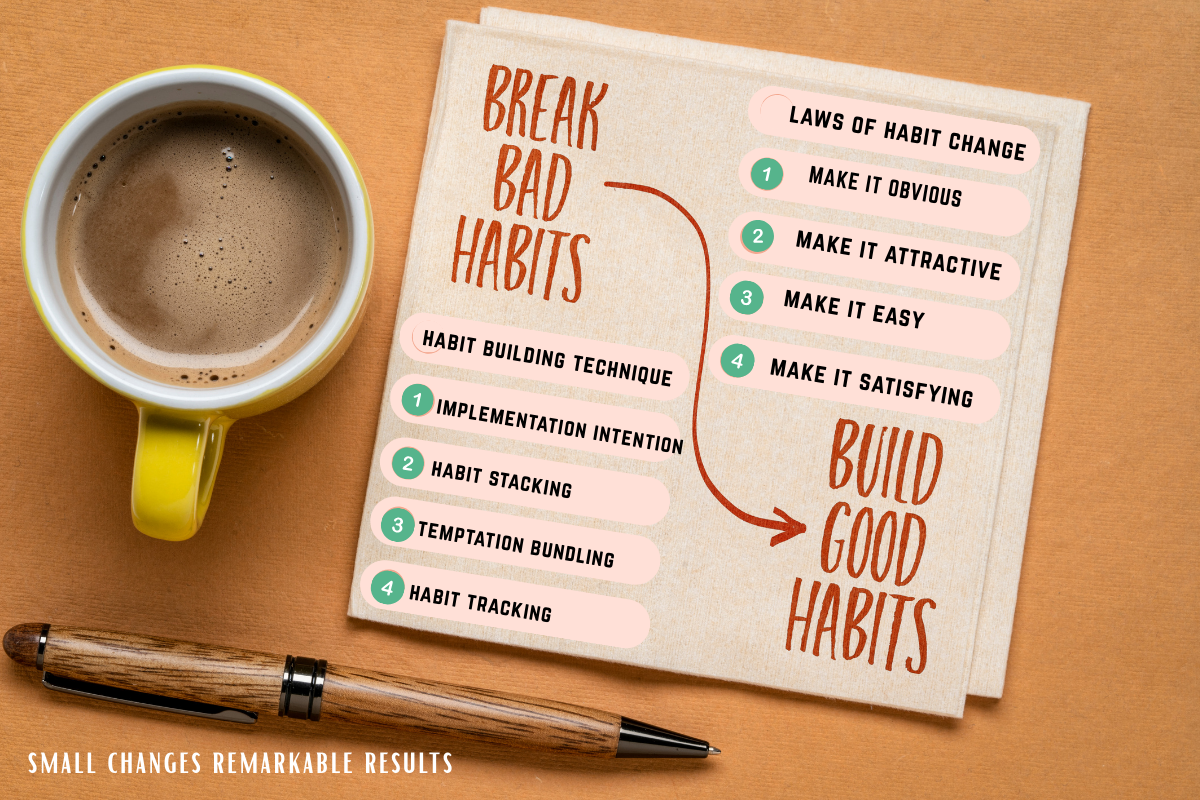 Atomic Habits: 9 Key Lessons to Build Good Habits & Break Bad Ones ...